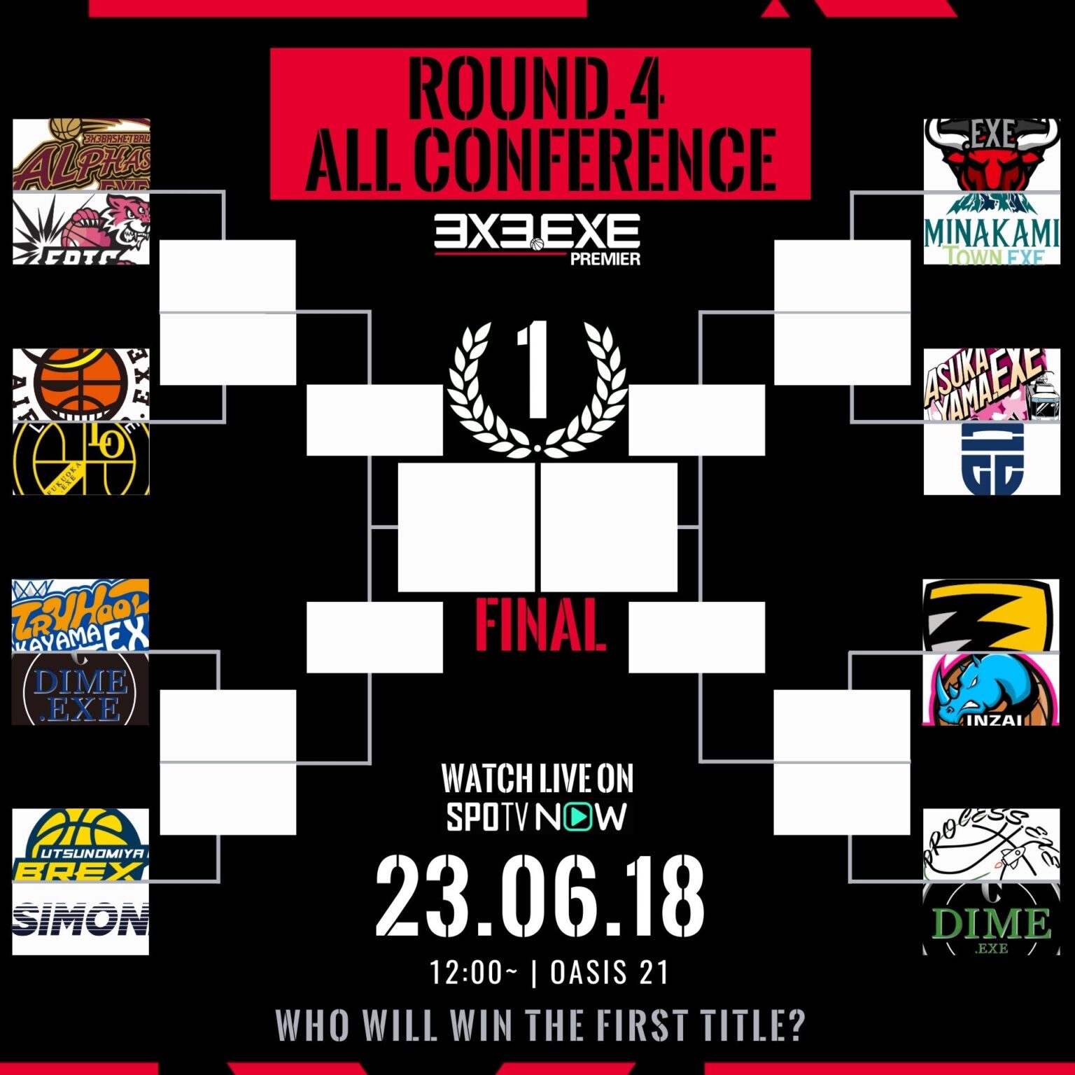 | 3x3.EXE PREMIER | 3x3 Global Professional League